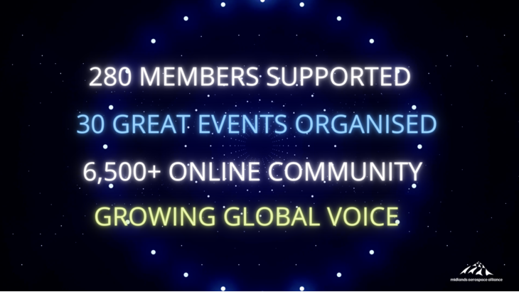 Midlands Aerospace Alliance